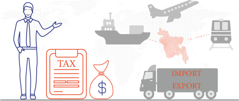 Custom Duty Rate & Dutiable Goods | Network.com.bd