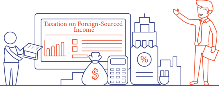 Taxation on Foreign-Sourced Income | Foreign Guide