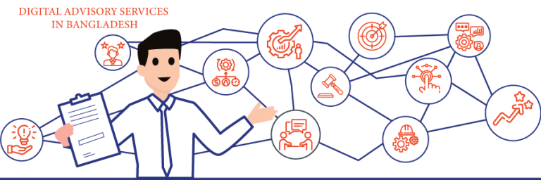 Digital Advisory Services in Bangladesh | NetworkBD