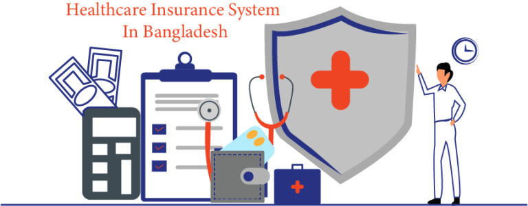Healthcare Insurance System in Bangladesh | NetworkBD