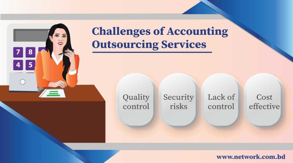 Outsourcing Services: A Business Overview with Examples