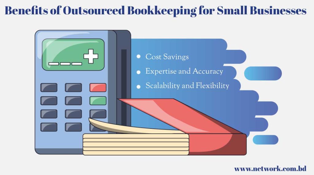 Outsourced Bookkeeping Can Save You Time and Money