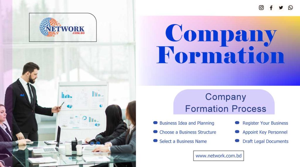 Company Formation the Right Step for Your Business
